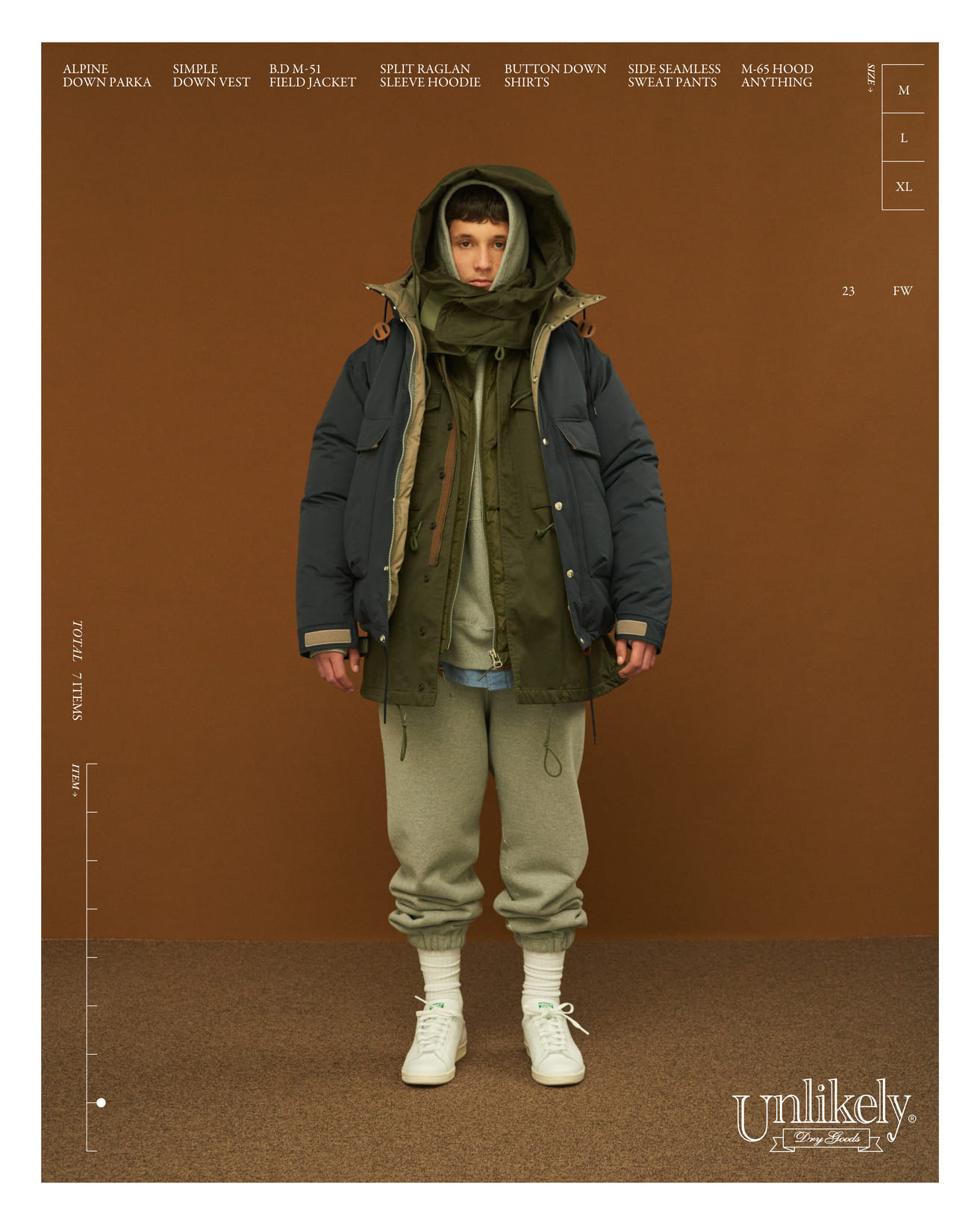 Unlikely 中田慎介による 2023年アメカジの逆襲