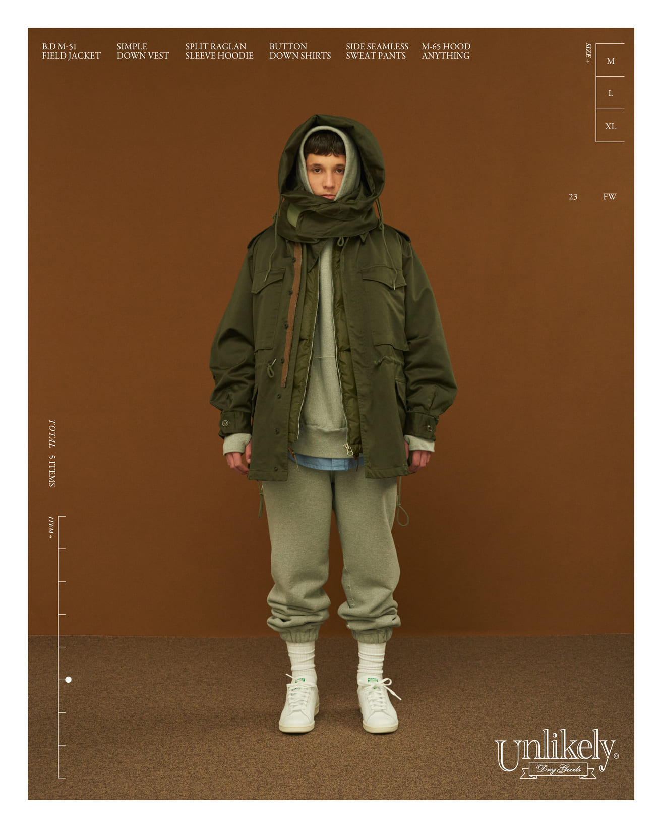 Unlikely 中田慎介による 2023年アメカジの逆襲