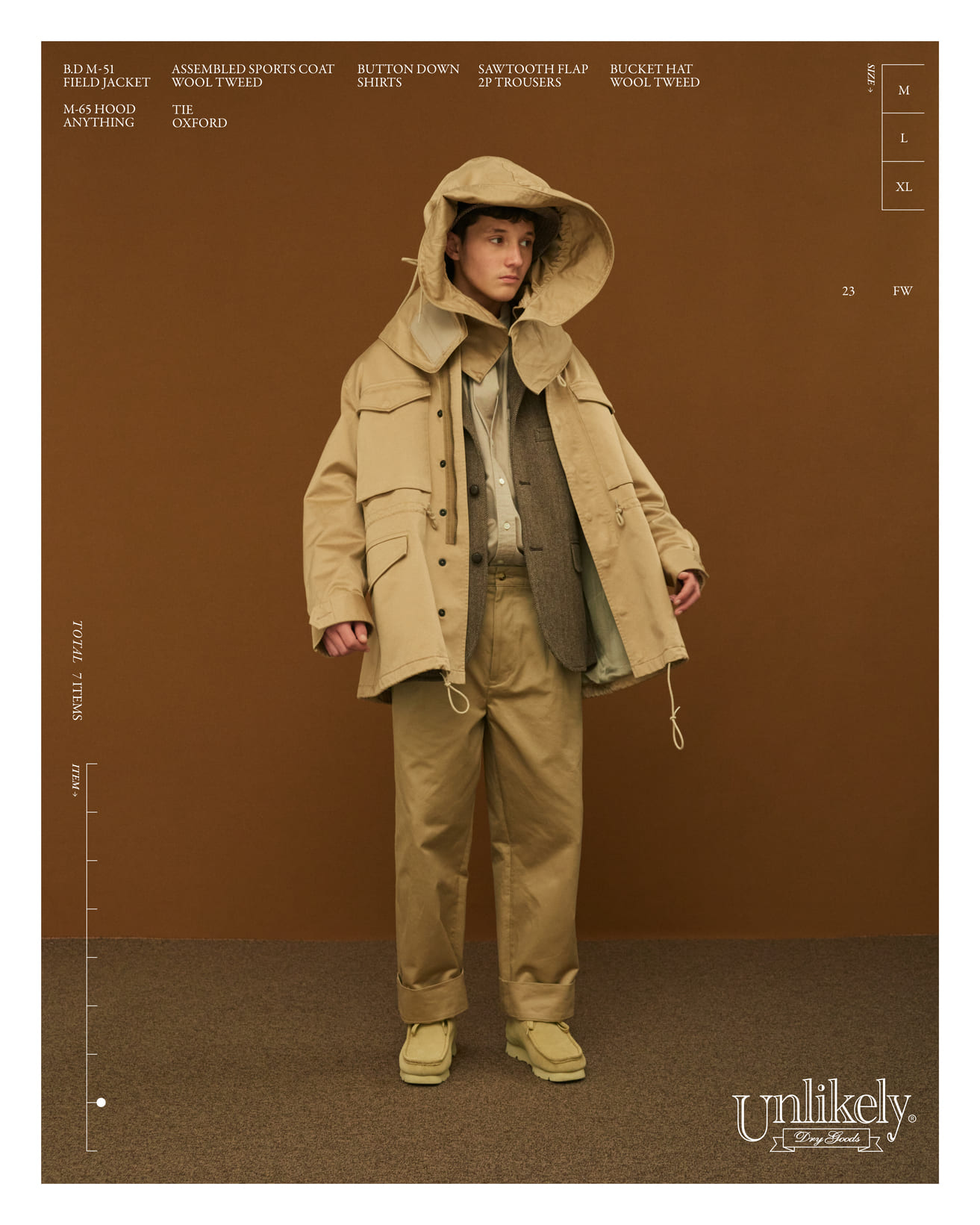 Unlikely 中田慎介による 2023年アメカジの逆襲